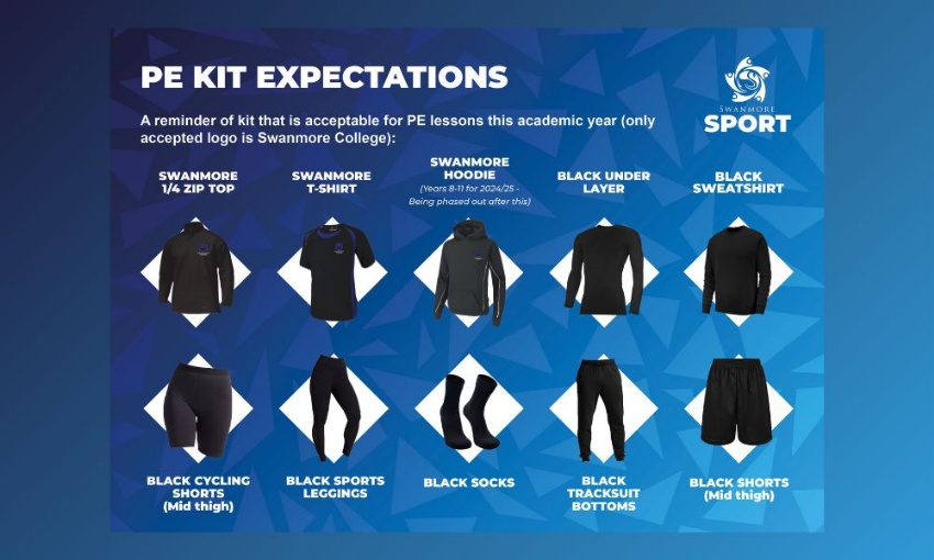 Swanmore School - PE Kit update