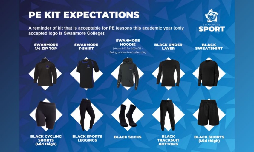 Swanmore School - A reminder about PE kit